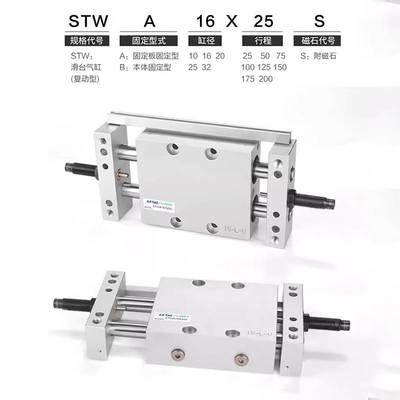 亚德客滑台气缸STWB/STWA10/16/20/25/32X25X50X75X100X125X150-S