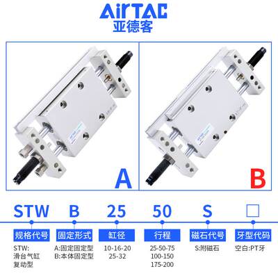 亚德客STW双杆双轴滑台气缸STWA/STWB25*25X50X75X100X125X150S