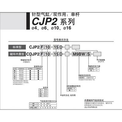 SMC小型针型微型气缸CJP2BDTFL/CDJP2B6/10/16-5-10-15-20-25-30D