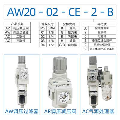 SMC气动过滤器AW10/20/30/40/50-M5-01-02-03-04-06BG/BE/BDG-B-A