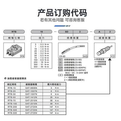 CHELIC气立可RTB10 20 30 50-A2摆动回转气缸RTBM10/20/30-90-180