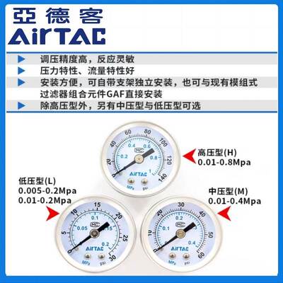 亚德客精密调压阀GPR20006/GPR40015/GPR30008-L/M/H减压高中低压