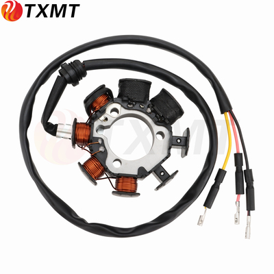 XR200RXR200定子线圈