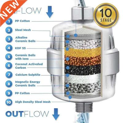 17 stages of purification Shower Filter Water Softener Reduc