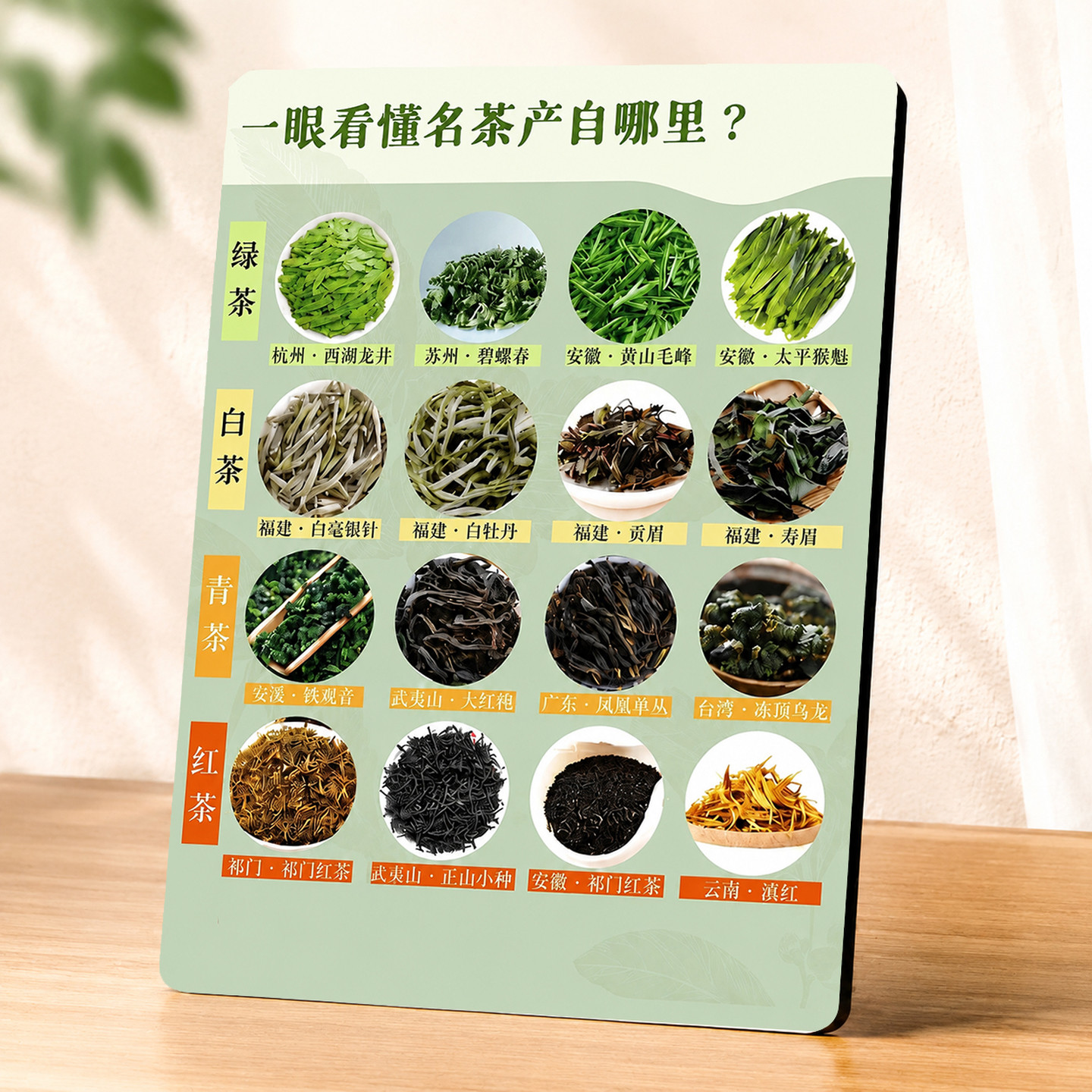 一眼看懂名茶产地装饰摆台茶室茶店茶文化科普装饰摆件