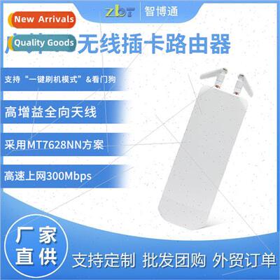 Full Netcom 4g plug card outdoor on-the-go wifi router porta