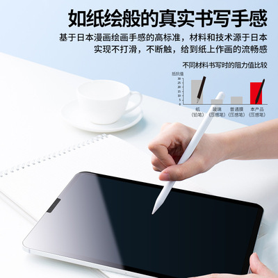 适用ipadAri5磁吸类纸膜pro11寸平板ipad10磨砂膜mini6贴膜书写膜