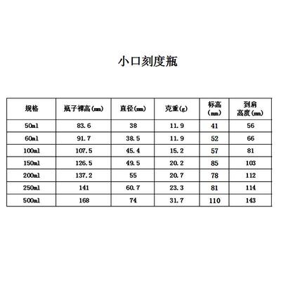 货塑料带刻度小子口防现盗盖透明MXR分装ET 液P体