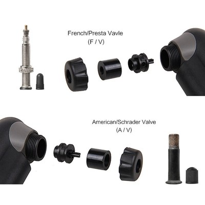 GIYO Bicycle Pump Mini 120 Psi Pressure MTB Mountain Road Bi