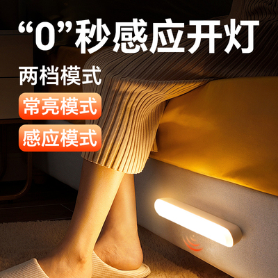 LED台灯护眼学习专用磁吸吸顶式书桌阅读酷毙灯大学生寝室宿舍灯