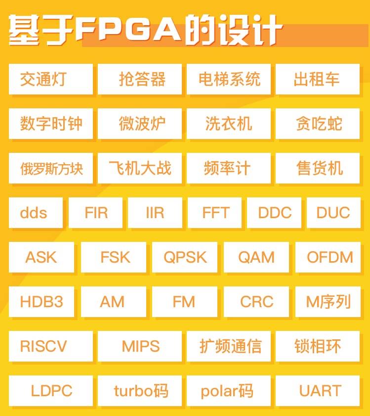 fpga程序verilog代做vhdl设计quartus编程代码vivado代写项目开发_虎窝淘