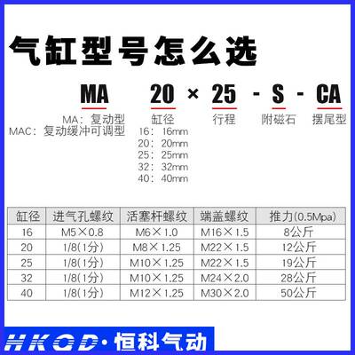 带缓冲不锈钢迷你气缸亚德客MAC40/50/63X25/100/150/200/300SCA