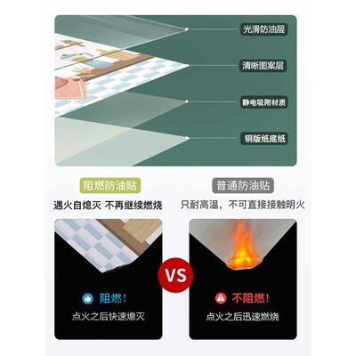 Household Kitchen Oil-proof Stickers Electrostatic Adhesive-