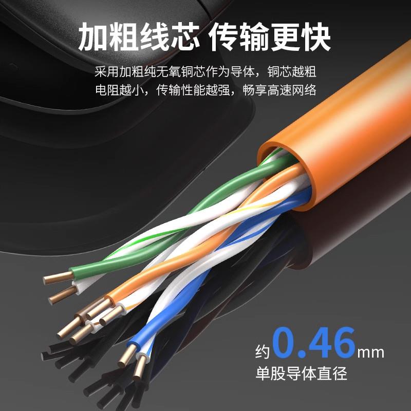 国标超五类8芯051无氧铜家用布线监控网络线双绞线电脑网线