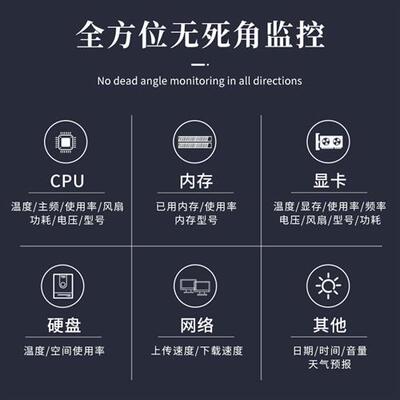 3.5寸IPS TYPEC机箱迷你小屏幕 USB机箱副屏 电脑usb接口免AIDA64