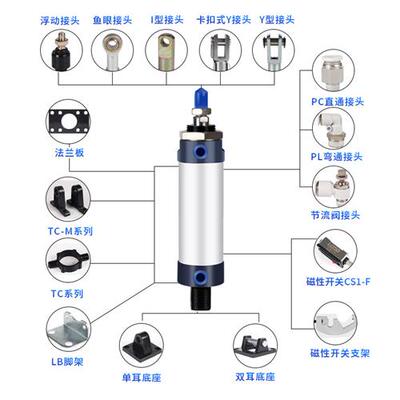 MAL迷你气缸铝合金小型气动MALD16/20/25/32/40X25X50X75X100MALJ