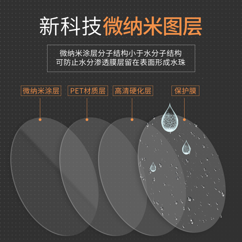 汽车后照镜防雨贴膜车用反光镜小车suv后视镜通用纳米防雾防水膜