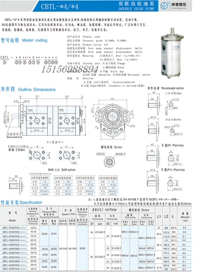 合肥皖液CBTL-F420/F416-A1LH  A1FPL  AFH  AFφL皖液双联齿轮泵