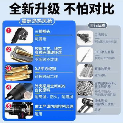 德国进口晨洲岛热风枪大