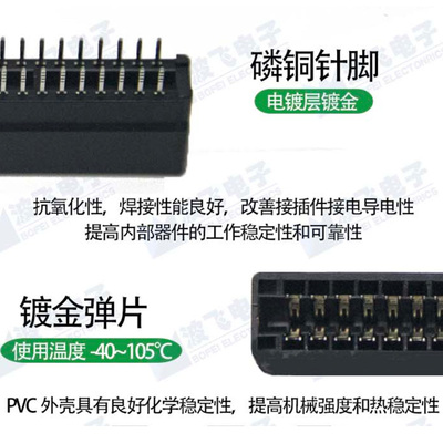 NDK/TAT野口总线直脚3.175 80 2*40脚距插槽S-80-3.175-6.5金手指