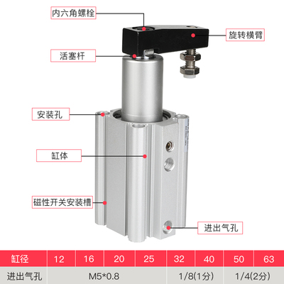 小型气动回转下压旋度角