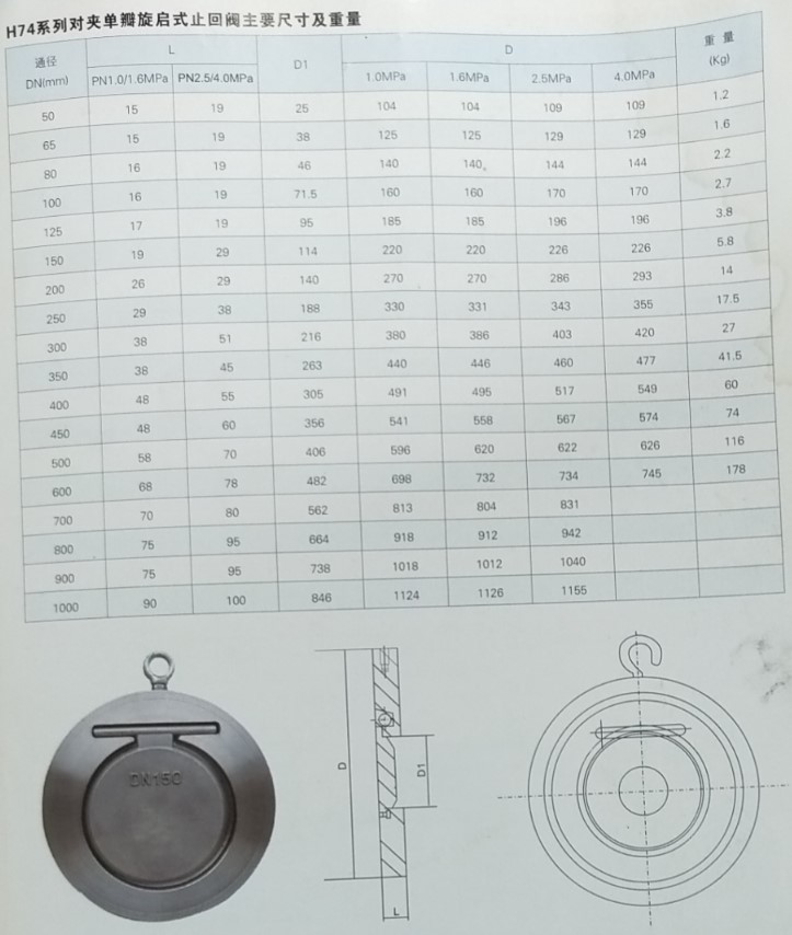 H74W-16P止回阀薄型304不锈钢水管对夹式逆止单向阀蝶式316DN5080_虎窝淘