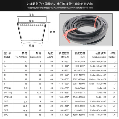 熊猫三角皮带E型3400Li-E10000Li大全工业机器耐磨橡胶传动大皮带