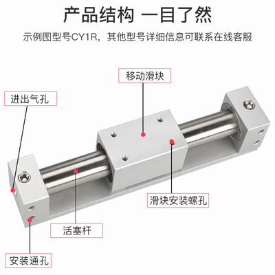 SMC型磁耦式CY1R无杆气缸CY3R32H-100/200/300/400/500x800*2000S