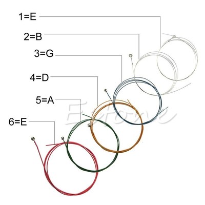 6Pcs Rainbow Colorful Color Strings for Acoustic Guitar Ukul