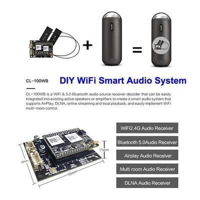WIFI Bluetooth 5.0 Audio Receiver  Wireless Music Player