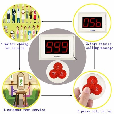 T114 Restaurant Pager Wireless Calling System Host Display 1