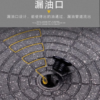 Barbecue plate smokeless barbecue pot barbecue plate card fu