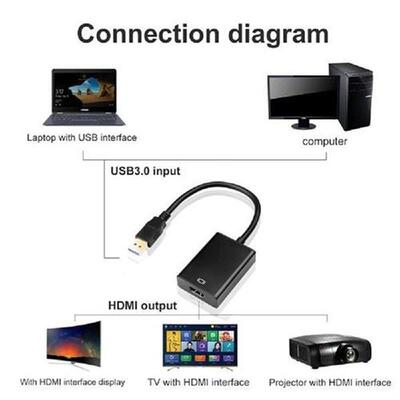 kebidu USB 3.0 To HDMI-compatible Audio Video Adapter