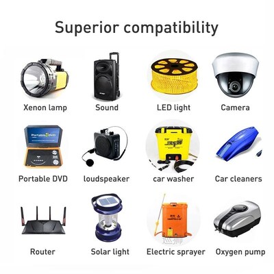 12v60Ah Portable LiFePO4 Lithium Battery Rechargeable Batter
