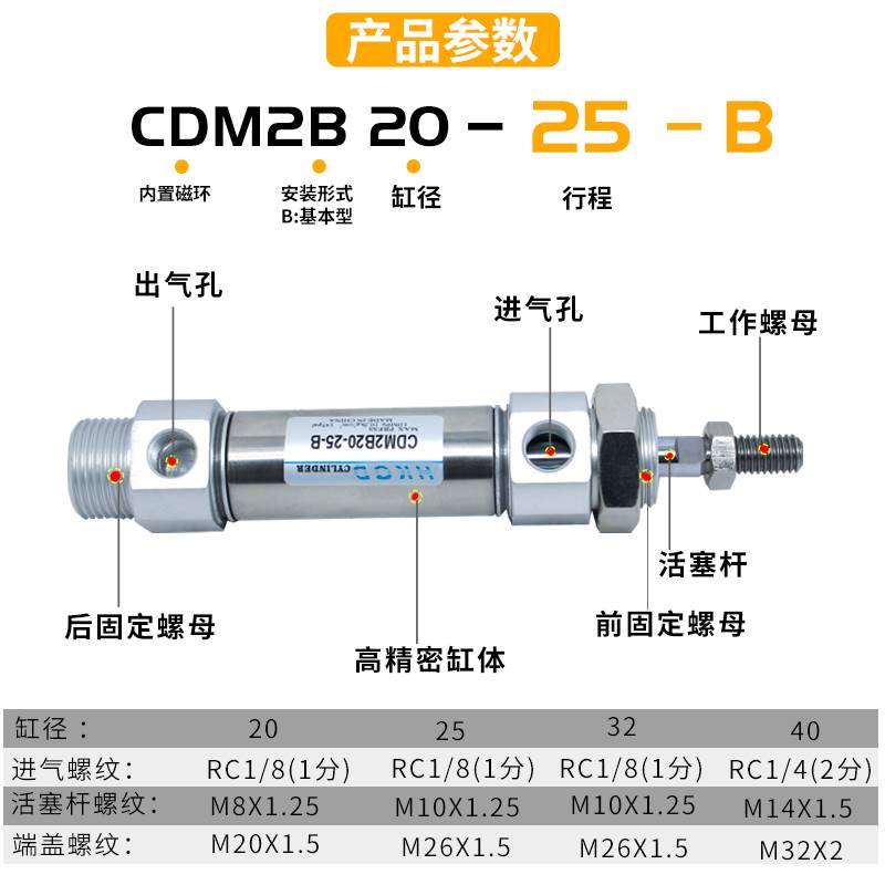 圆柱形圆形型气缸MF、CM2B/CDM2B20/25/32/40-25.50/125小型气动_虎窝淘