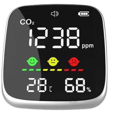 Indoor CO2 Detector Air Quality Monitor Infrared NDIR Detect