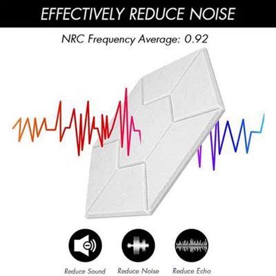 6 Pack Hexagon Acoustic Panels Soundproof Padding High Densi