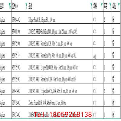 【非标价】安捷伦UPLC超高效液相色谱柱：
