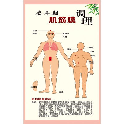 海报印制海报展板素材图肌筋膜链装饰画贴纸贴画广告画kt板