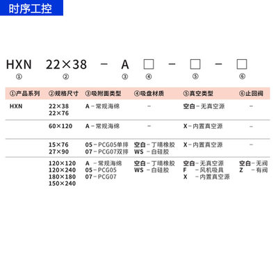 机械手工业海绵真空吸盘海绵吸具 HXN22*38/E22*76/N60*120/120*1