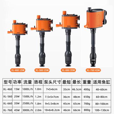 西龙静音水泵增氧抽水过滤三合一原装上置过滤器水族箱循环潜水泵