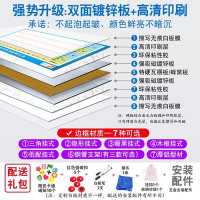 小涂涂定制护理白板黑板磁工作护C士站记事栏医护病区儿科全科外