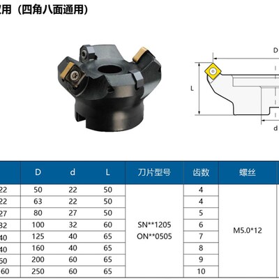 45度开粗 平面铣刀盘 ONMU0505快进给重切削SNMX1205铣刀片88度