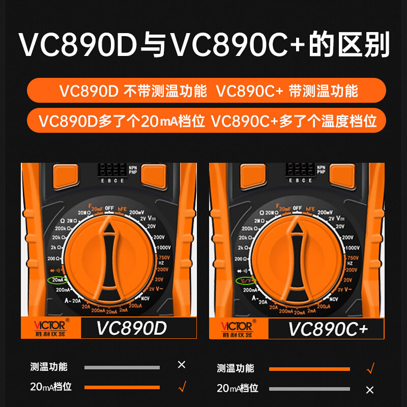 。正品vc890c+升级版胜利高精度电工万用表VC890D数字万用表电容_虎窝淘