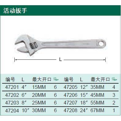 shida工具 活动扳手 47207 18寸 450mm