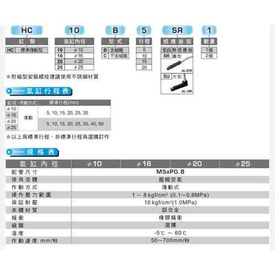 厂家直销替代新恭HC10/16/20/25B5/10/15/20/30/40/50-SR1