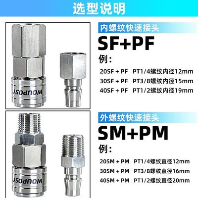 304不锈钢C式自锁快换公头内螺纹接头日式快插接头PF20/PF30/PF40