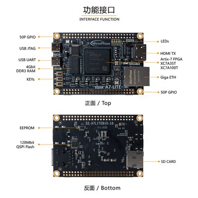 A7-Lite 微相 FPGA开发板核心板 XILINX Artix 7 XC7A35T 100T