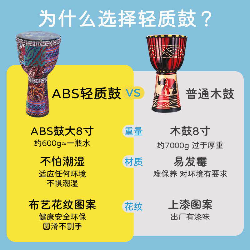 儿童初学非洲鼓 幼儿园早教手鼓 8/10 寸便携PVC轻质鼓打击乐器