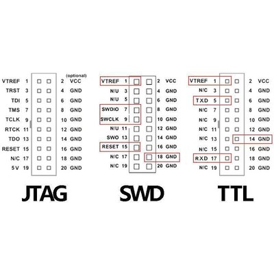 jlink V11仿真器STM32单片机烧录下载器 编I程调试器 GD32 MM32 A